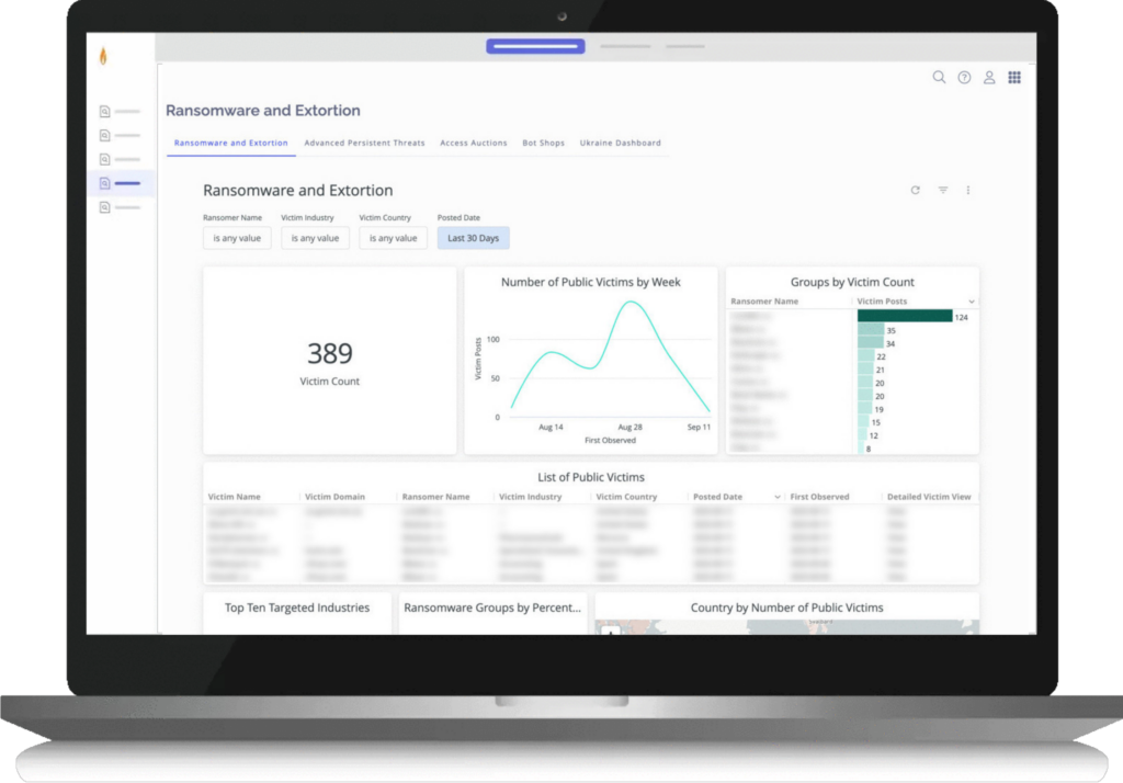 Flashpoint For Ransomware