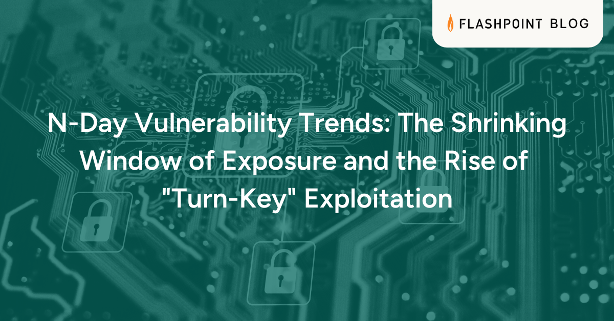 N-Day Vulnerability Trends: The Shrinking Window of Exposure and the ...