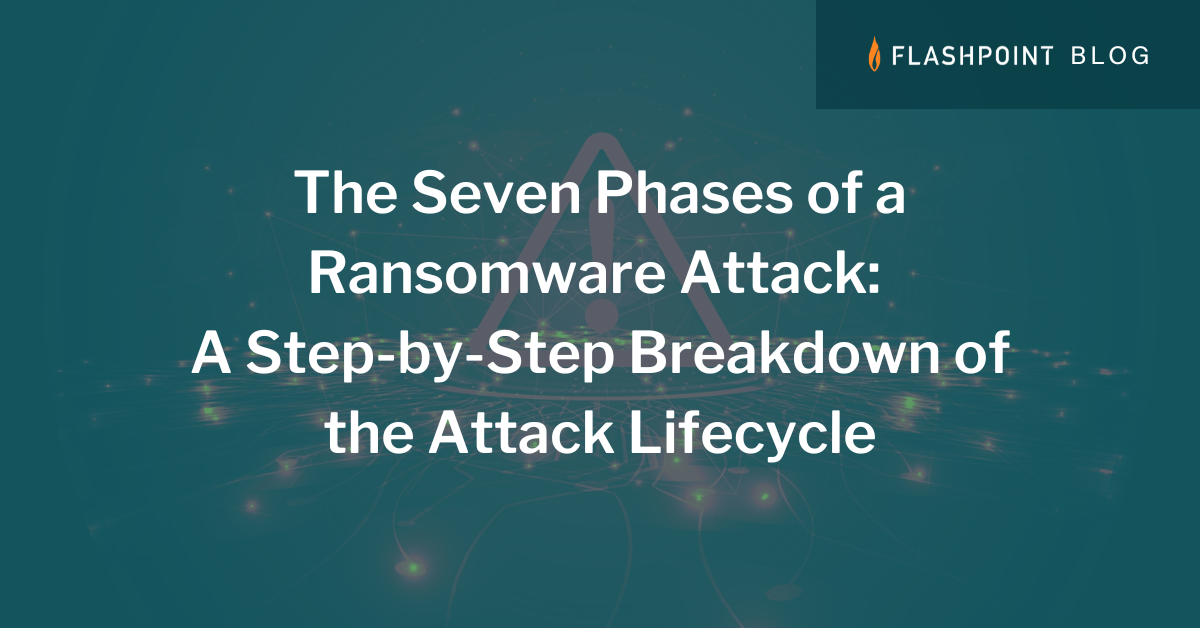 The Seven Phases of a Ransomware Attack | Flashpoint